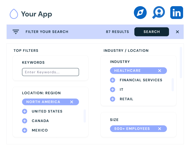 How do I extract data from Sales Navigator API for my software? - Unipile