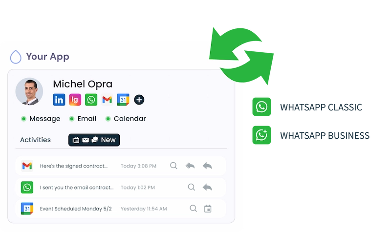 Guide to Meta API Integration for Software Editors - Unipile