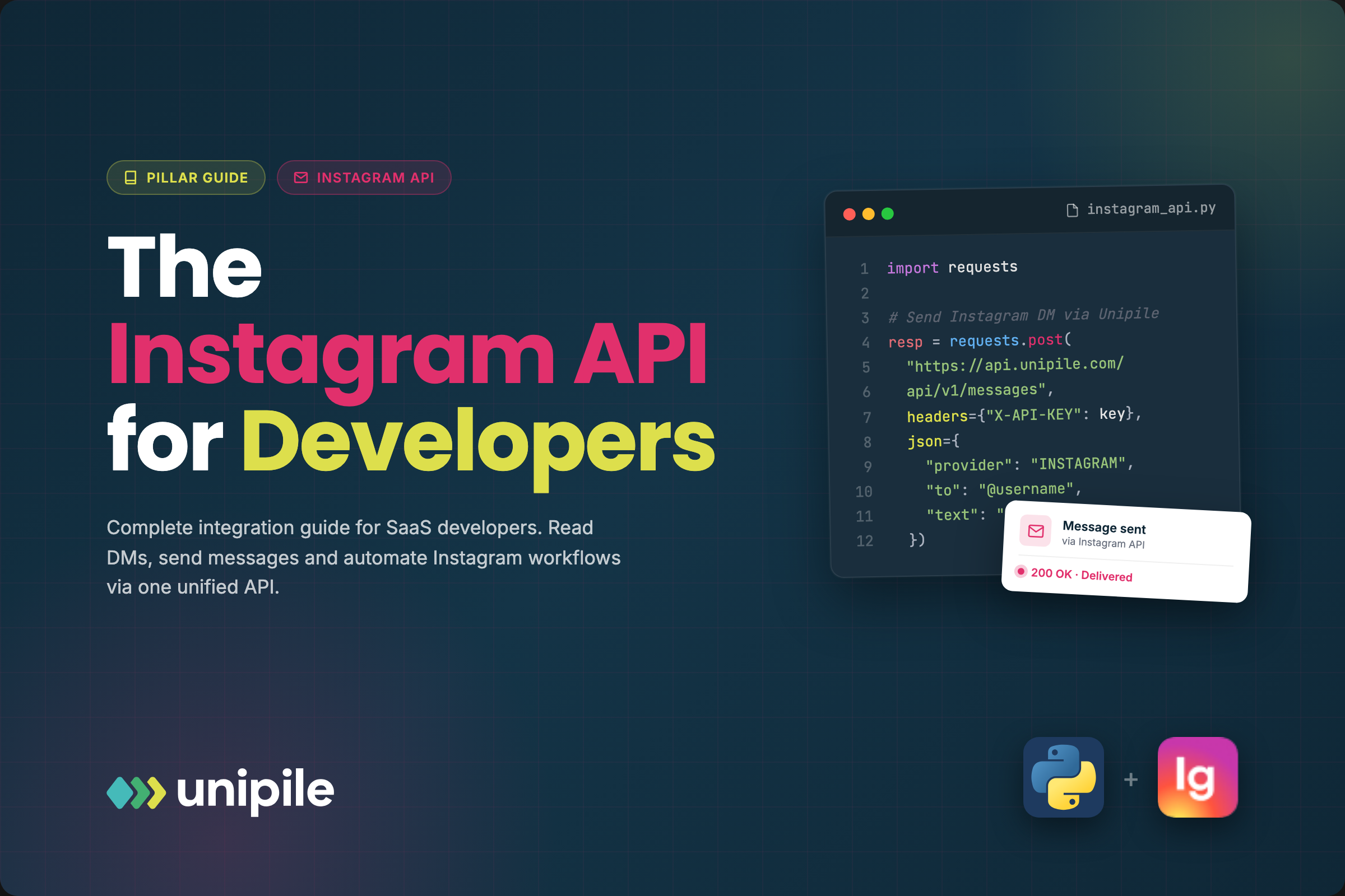 API do Instagram: Um guia completo de integração para plataformas SaaS ...